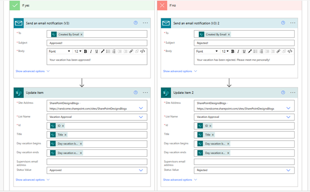 A 9-Step Guide To Create SharePoint Vacation Approval Flow